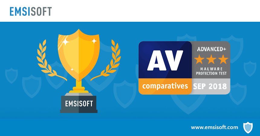 Emsisoft Anti-Malware erhält erneut Advanced+ von AV-Comparatives