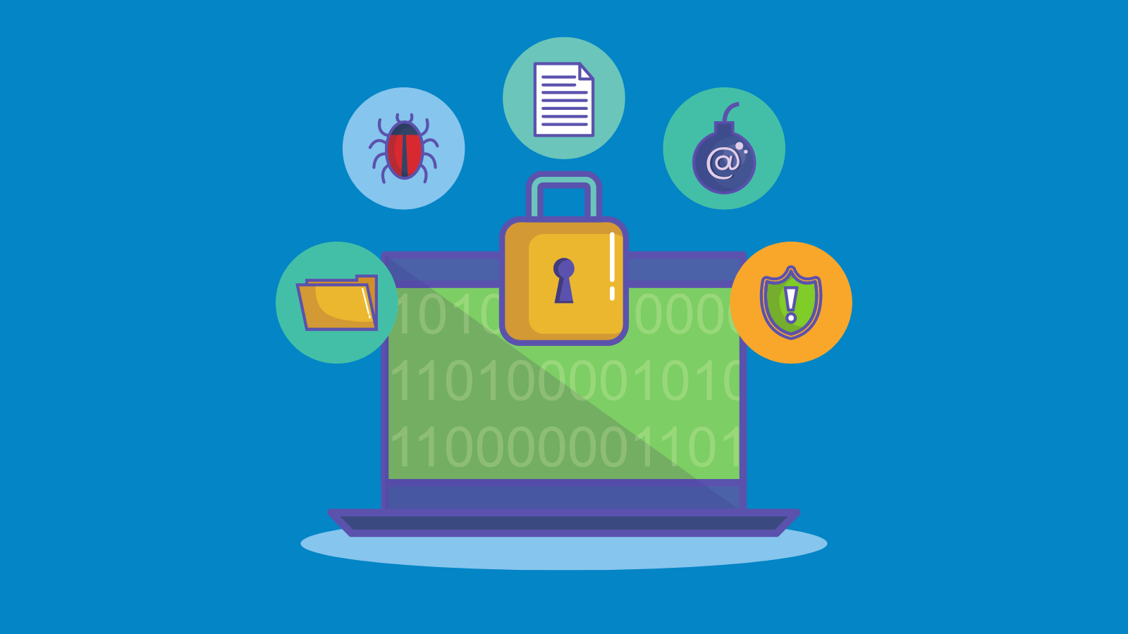 Anleitung zum Entfernen von Computerviren How to Detect, Prevent and ...