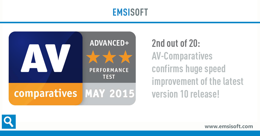 2nd out of 20: AV-Comparatives confirms huge speed improvement of the ...