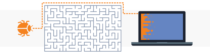 Fileless malware: Invisible threat or scaremongering hype?