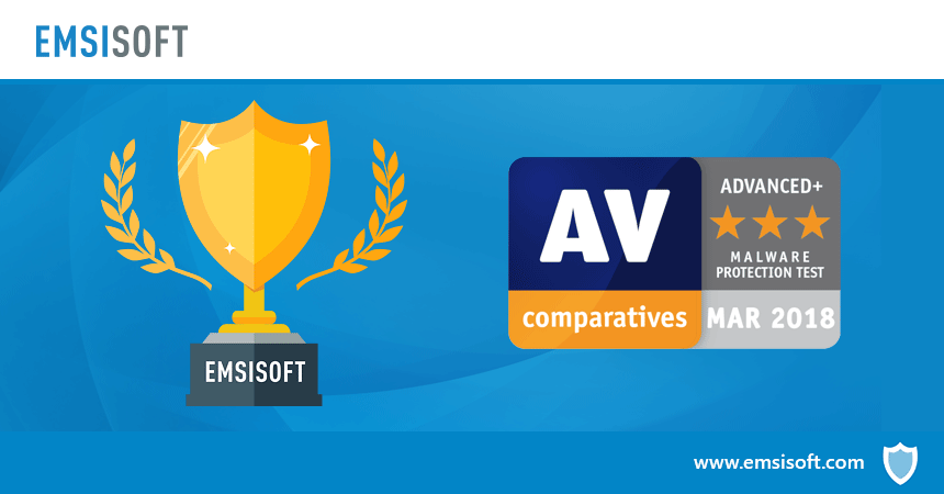 Emsisoft Receives Top Award in AV-Comparatives Malware Test