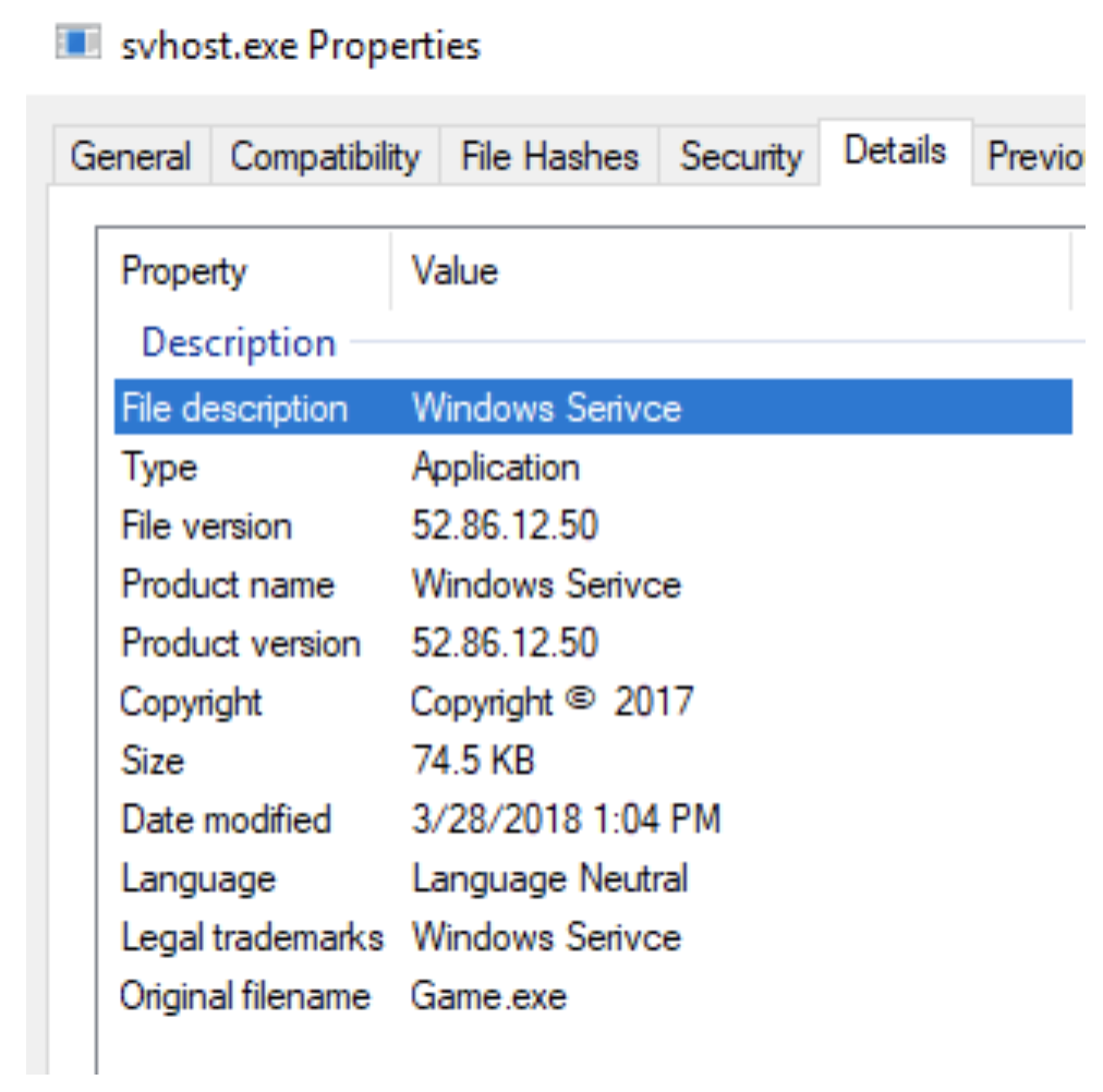 The Basics of Manual Malware Identification and Removal