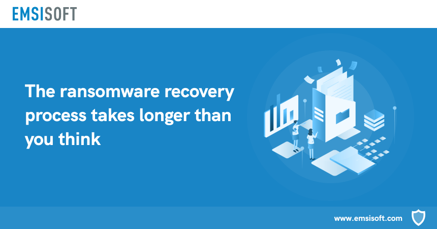 The ransomware recovery process takes longer than you think