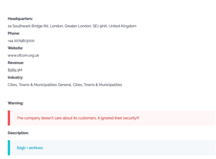 Unpacking the MOVEit Breach: Statistics and Analysis