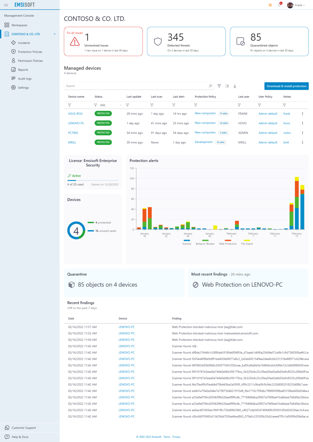 Emsisoft - Management Console