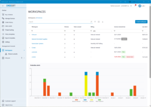 Endpoint Detection & Response